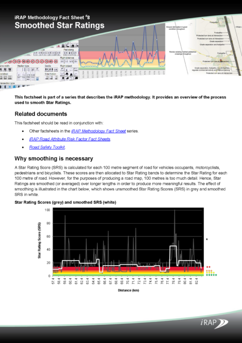 iRAP Methodology fact sheets - iRAP