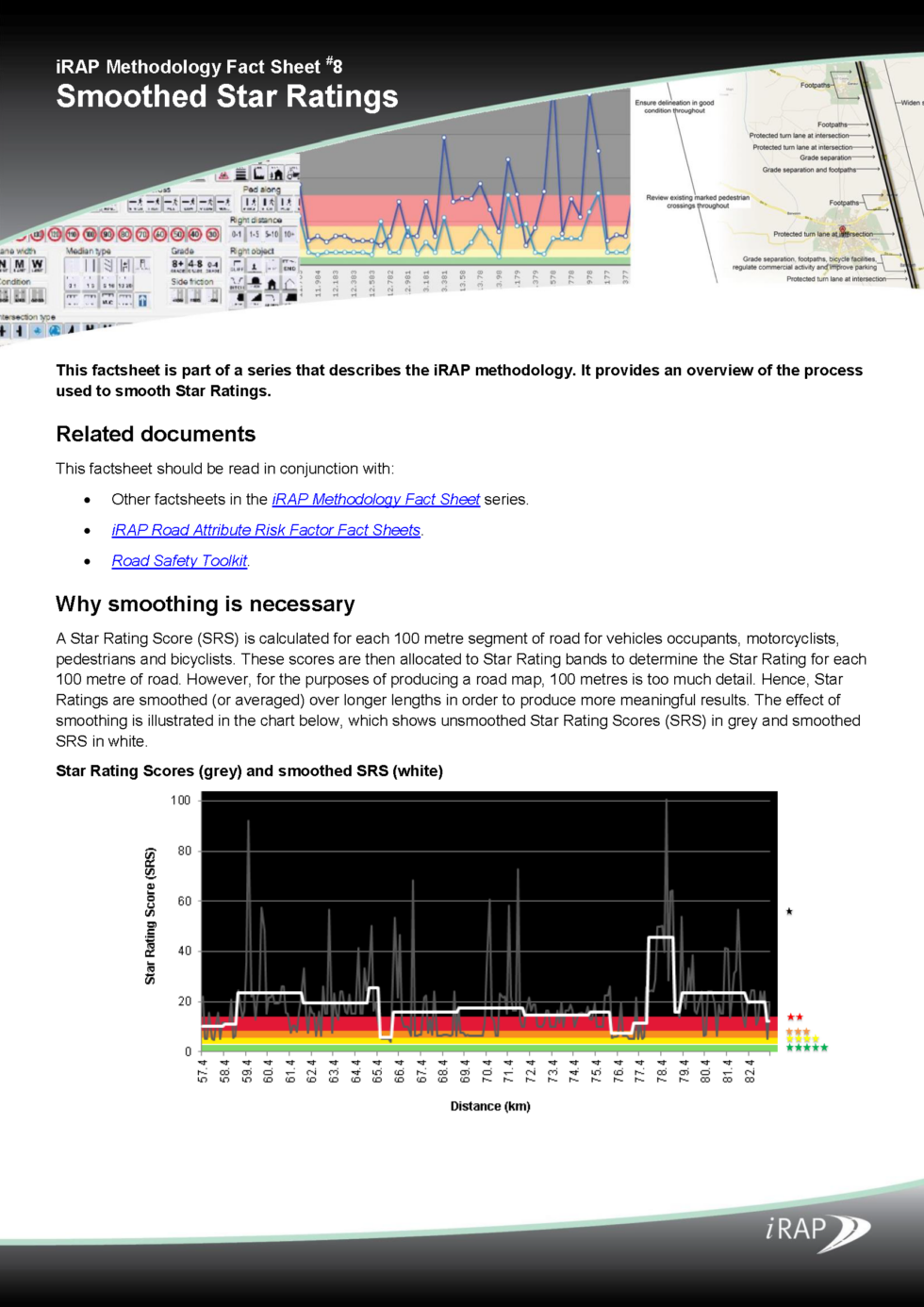 iRAP Methodology fact sheets - iRAP