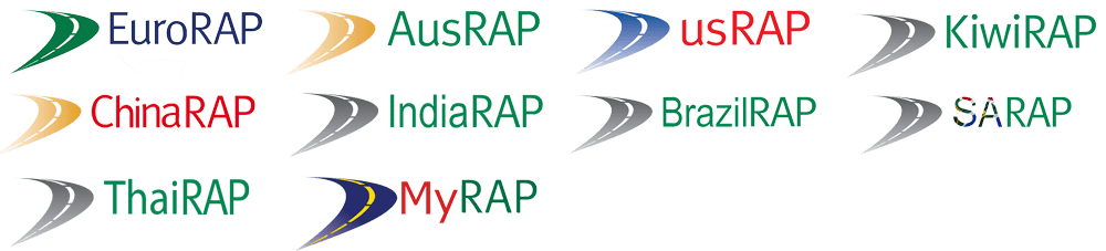 Key Documents - iRAP