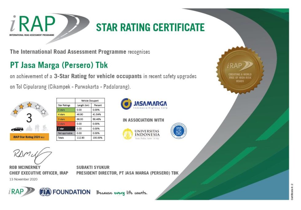 Indonesian toll roads awarded iRAP Certification - iRAP