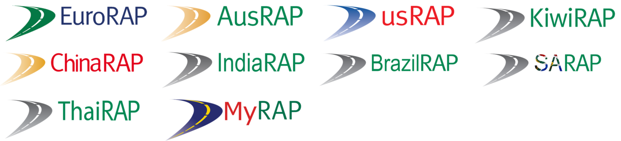 iRAP - International Road Assessment Programme