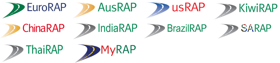 iRAP - International Road Assessment Programme