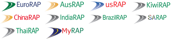 Resources for RAP's - iRAP