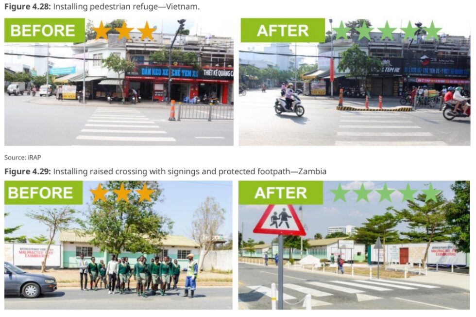 New Guide: Integrating Safety into Road Design - iRAP