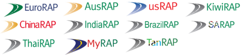iRAP - International Road Assessment Programme