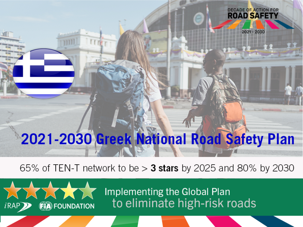 Policies into practice - iRAP