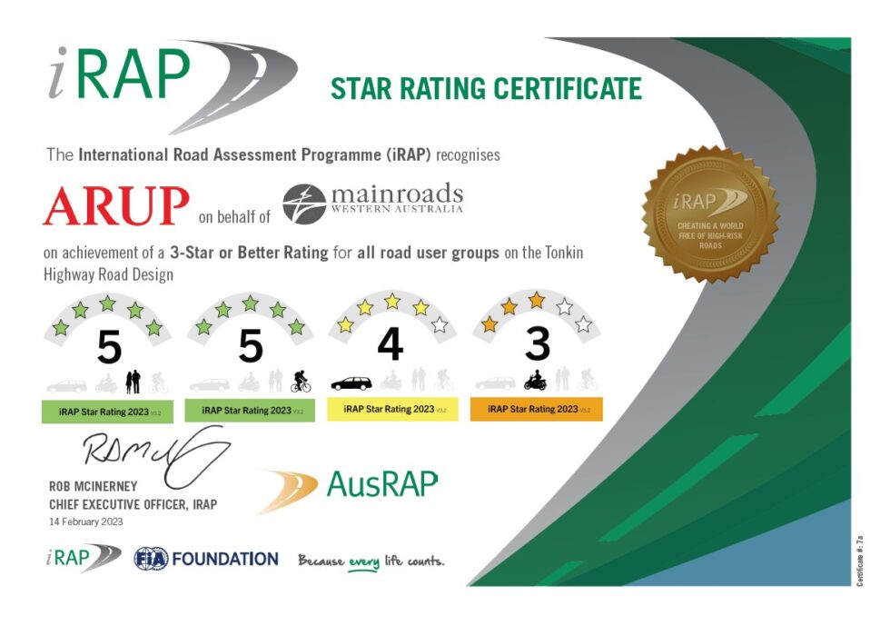 AusRAP news: Tonkin Highway Extension Design awarded iRAP Certification ...