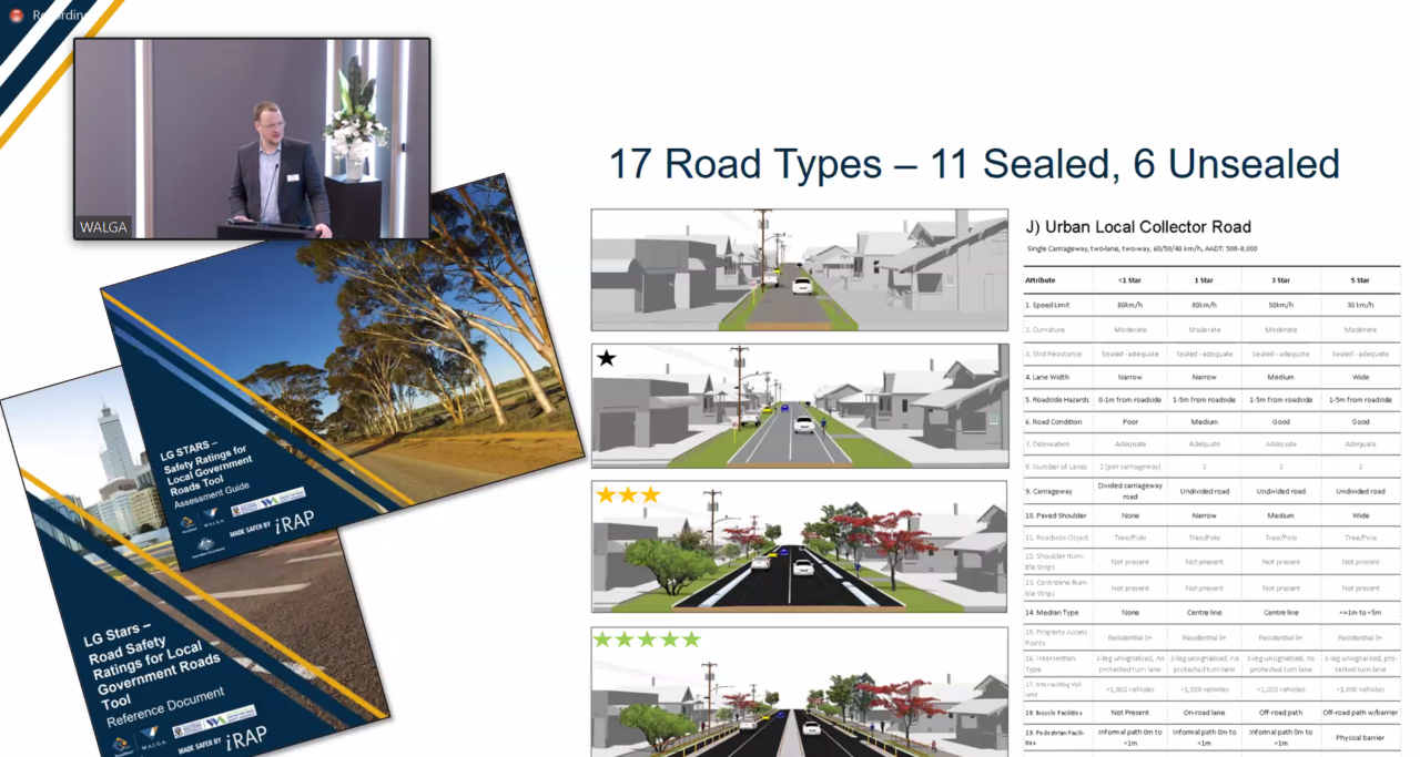 New local government Star Ratings tool launched for the Western ...
