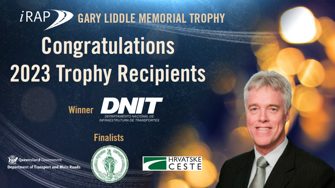 iRAP announces 2023 Gary Liddle Memorial Trophy winners - iRAP