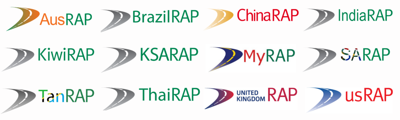 iRAP - International Road Assessment Programme