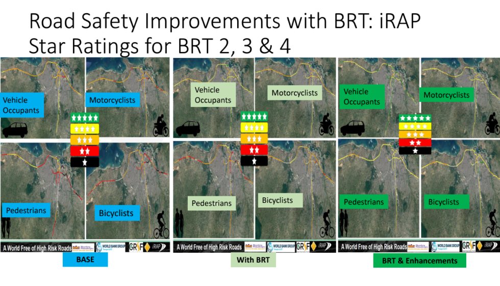 Tanzania’s BRT transformation celebrated - iRAP