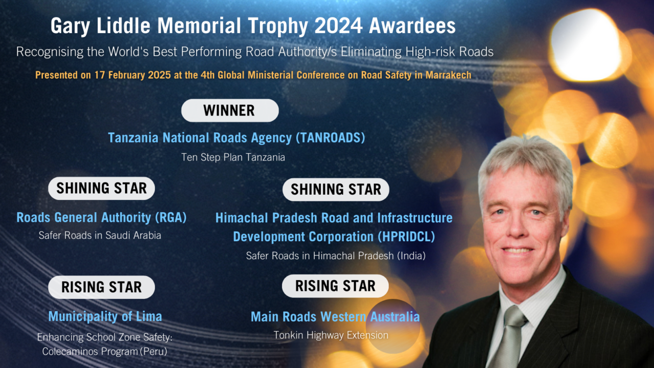 iRAP announces 2024 Gary Liddle Memorial Trophy winners - iRAP