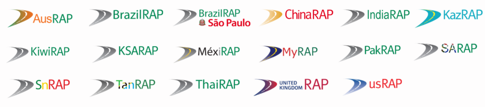 iRAP - International Road Assessment Programme