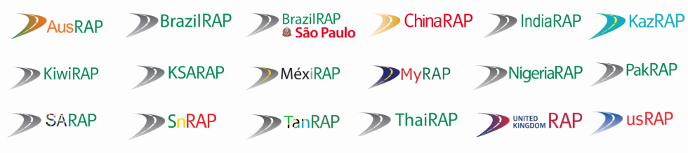 iRAP - International Road Assessment Programme